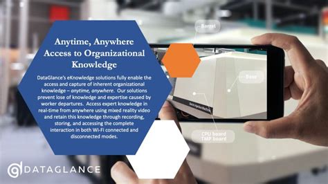 dataglance inc on linkedin data productivity workflowautomation