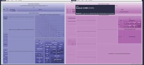 基于vite对vue3项目打包优化经验 【前端性能优化】 掘金