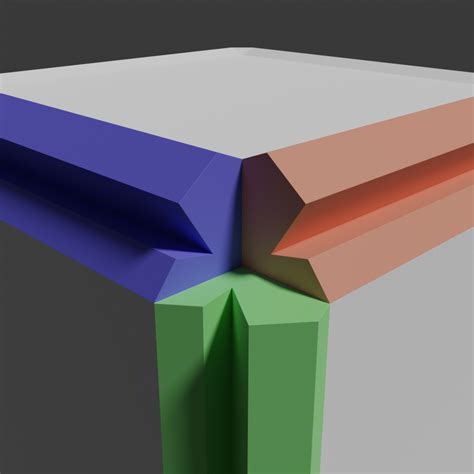 GSoC 2019 Custom Bevel Profiles Summer Of Code Developer Forum