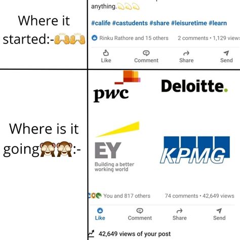 Divyanshi Singhal On Linkedin Hiiiguysim Back Once