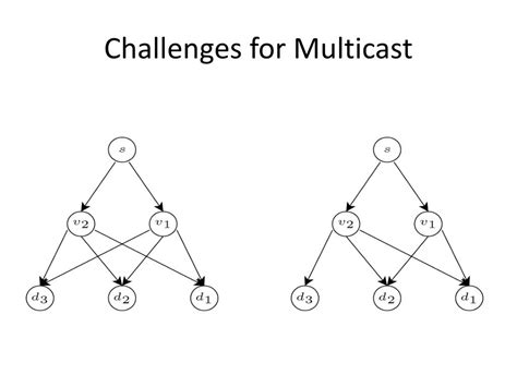 PPT Distributed Network Coding Based Opportunistic Routing For