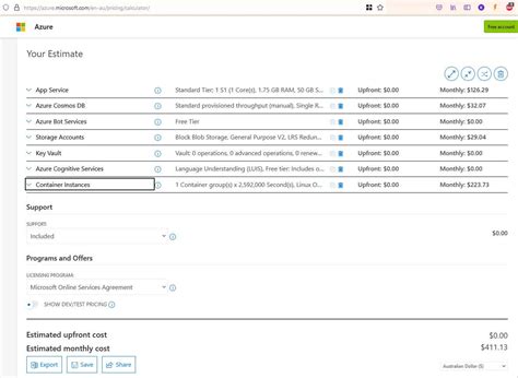 Budgets Do You Monitor Your Costs In Azure SSW Rules