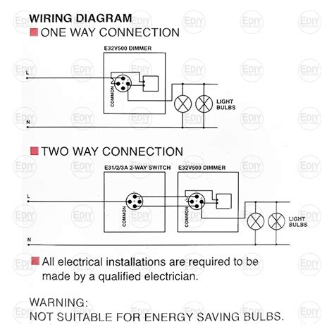 Clipsal Single Light Switch Wiring Diagram