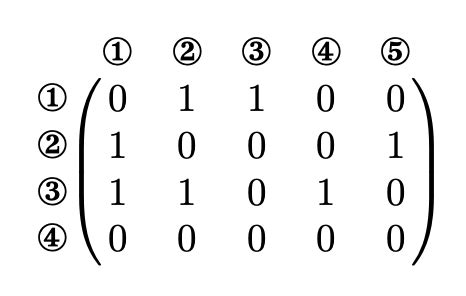 Tikz Pgf Synchronising The Alignment Of The Columns Of Two Matrices TeX LaTeX Stack Exchange