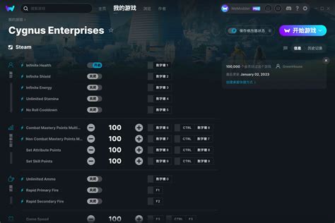 Cygnus Enterprises