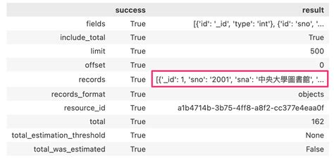 第三週資料科學 Pandas讀取資料 阿盧老師coding嚕