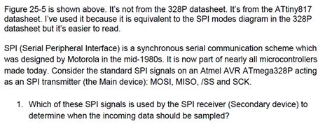 Figure SPI Data Transfer Modes Cycle In O Chegg
