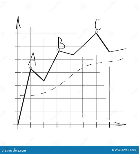 chart graph vector in doodle style approximation statistics