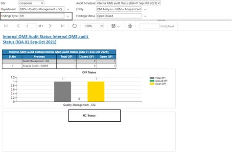 Bug 23172 Report Sb 210814431 And Sb 210914902 Department Vs