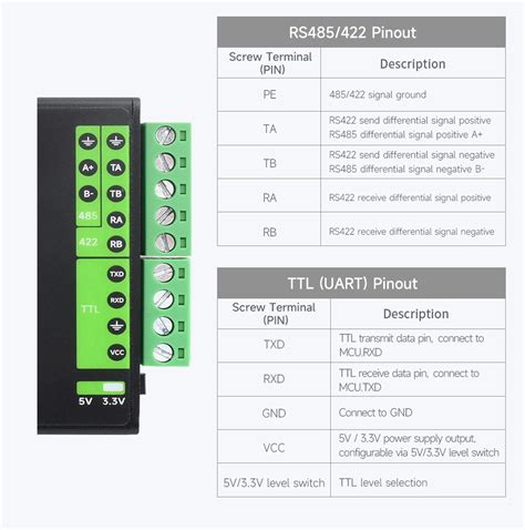 Buy FT232RNL USB TO RS232 485 422 TTL Interface Converter Online In India At HUBTRONICS In