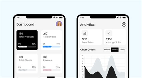 Admin Dashboard Wireframe Example For Mobile App Mockflow Admin Dashboard Wireframe Example For Mobile App Mockflow
