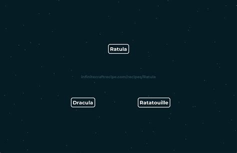 🐀 Ratula Recipe How To Make Ratula In Infinite Craft