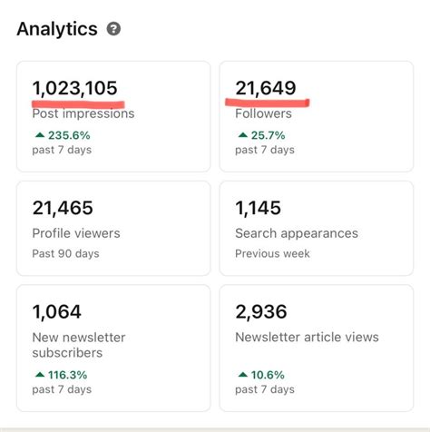 Ai Genai Eduardo Ordax 20 Comments