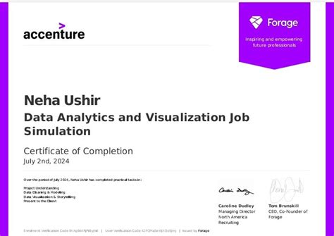 neha ushir on linkedin learning accenture datavisualisation