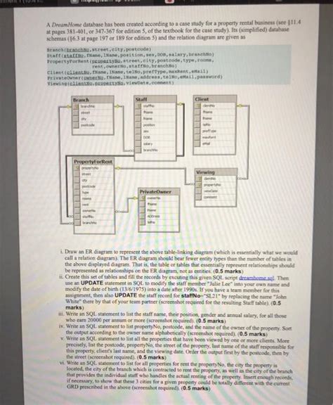 Solved A DreamHome Database Has Been Created According To A Chegg Com