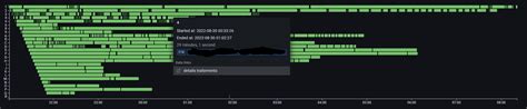 Display Time Ranges In A Graphtimeline Mysql Grafana Labs