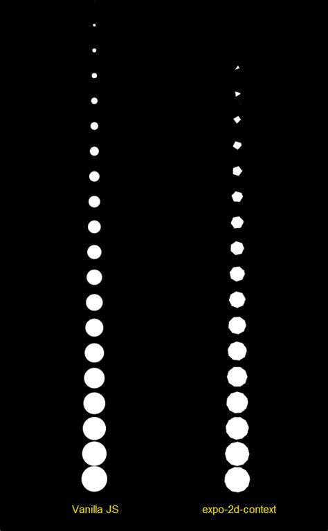 Expo2DContext Arc With Small Radius Has Low Polygons Issue 28 Expo