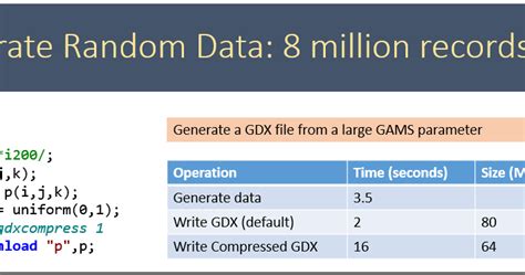 yet another math programming consultant experiments writing rdata files