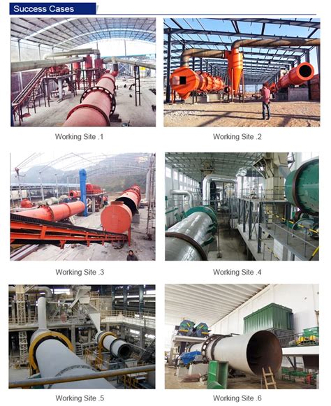 Professional High Efficiency Compost Fertilizer Production Line Buy