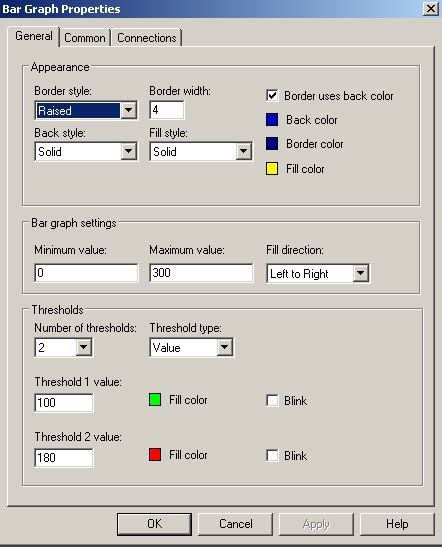 Factorytalk View Bar Graph Object Bryce Automation