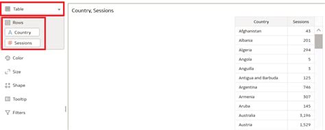 Creating A Map Visualization Of Primo VE Sessions By Country In Data