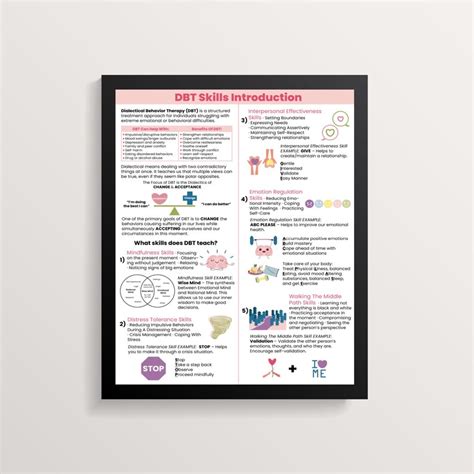 Dbt Coping Skills Printable Handout Poster Therapist Counselor Etsy
