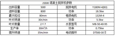 js500搅拌机 500型强制搅拌机 js500型混凝土搅拌机 郑州昌利机械制造有限公司