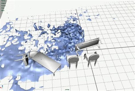 Dynamics Test V1 By Daquake On Deviantart