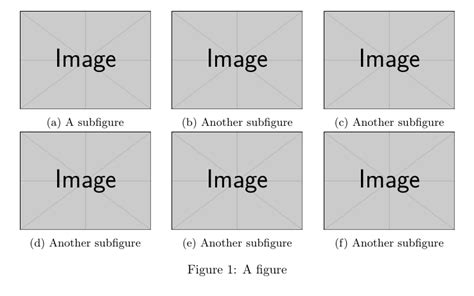 Lyx Layouts Subcaption Package Tex Latex Stack Exchange