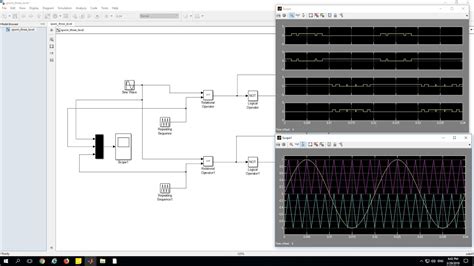 Sinusoidal Pwm Spwm Switching Pattern For 3 Level Inverter Multilevel Using Matlab Simulink