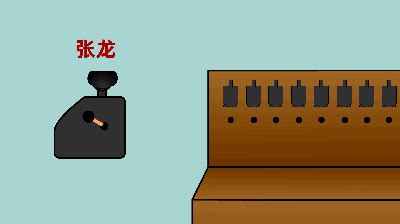 老了才憧19世紀磁石電話機 每日頭條