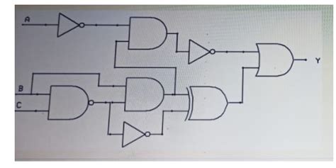 Solved The Hdl Design Of The Circuit Shown In The Figure Has