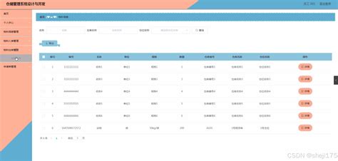 【开题报告】springboot仓储管理系统设计与开发x8w11计算机毕业设计源码、研究背景、意义、目的、内容、方案和预期成果 Csdn博客