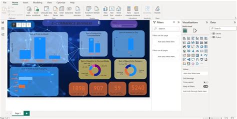 Robin Thakur On Linkedin Datadriven Businessanalytics Powerbi
