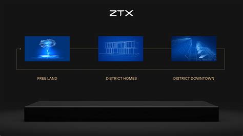 Ztx X Creator A New Era We Are Thrilled To Announce That Ztx Is By