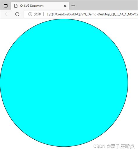 Qt Qsvg使用详解 Qt Svg Csdn博客
