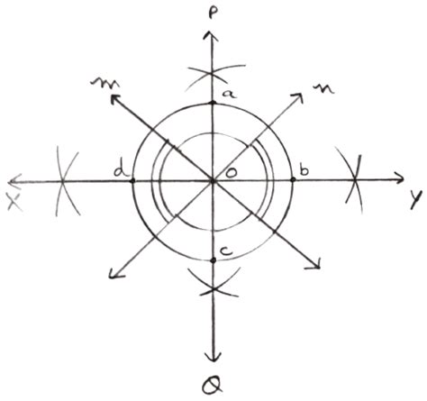In The Given Figure Obtain All The Points Equidistant From KnowledgeBoat
