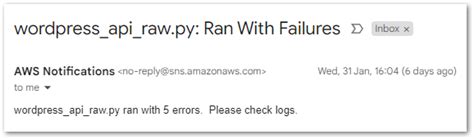 Wordpress Data Extraction Automation With Aws Amazonwebshark