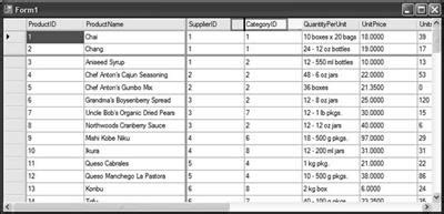Data Binding With Windows Forms Programming Smart Client Data Applications With NET
