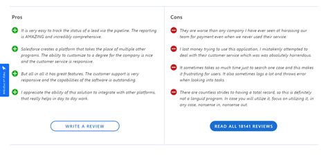 11 Best Salesforce Alternatives In 2024 Sendpulse