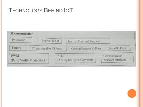 Iot Conceptual Framework Simple Conceptual Framework Of Io