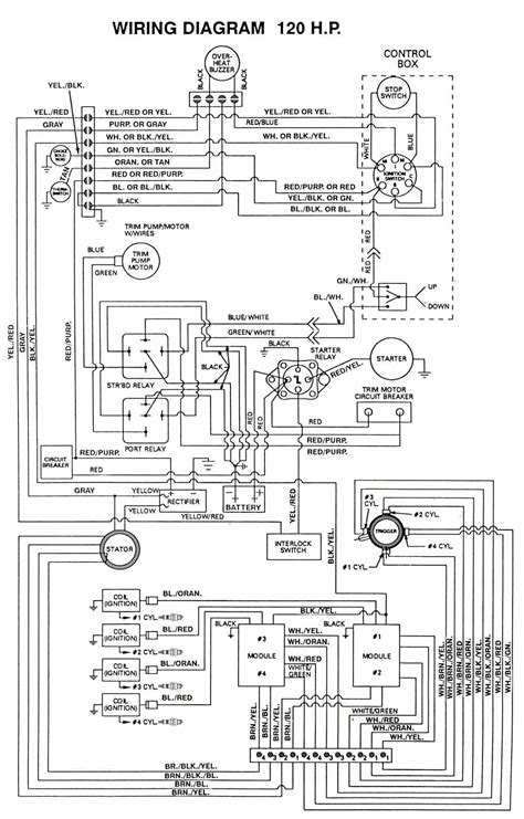16 Port Wiring Diagram 7 Core Trailer Chrysler 3641 Outboard Boat