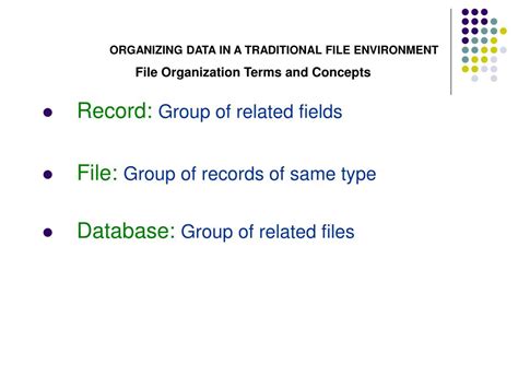 ppt file organization terms and concepts powerpoint presentation