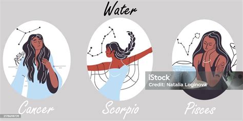 점성술 요소 물 조디악 표지판 벡터 일러스트 레이 션 별자리 아이콘 세트 암 전갈자리 물고기자리 점성술 여성 패션 상징 여성 소녀 손 원시 벡터 평면 벡터 그림입니다 3