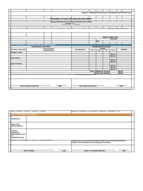 Ipcrf Template Pdf Performance Appraisal Business