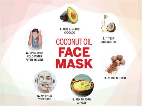 How To Make Your Face Smooth Without Makeup Saubhaya Makeup