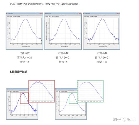 Savitzky Golay滤波函数 知乎