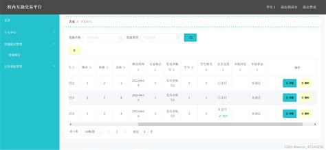 基于springbootvue的校园互助系统（包含数据库，完美运行，可远程调试）校园互助系统设计 Csdn博客