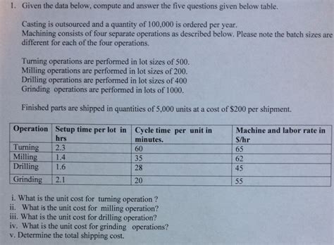 solved given the data below compute and answer the five