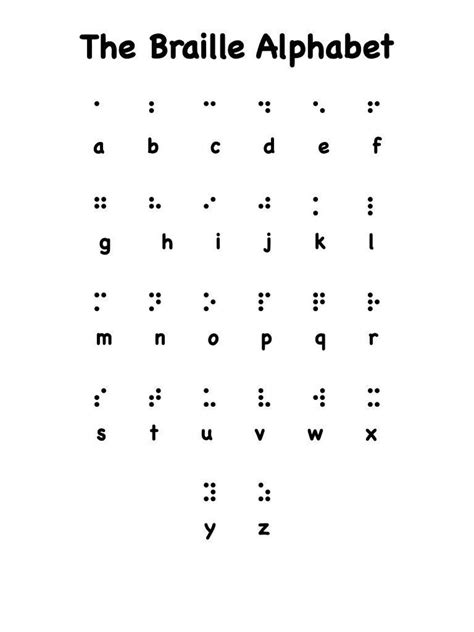 Free Printable Braille Alphabet Chart Printable Alphabet Letters